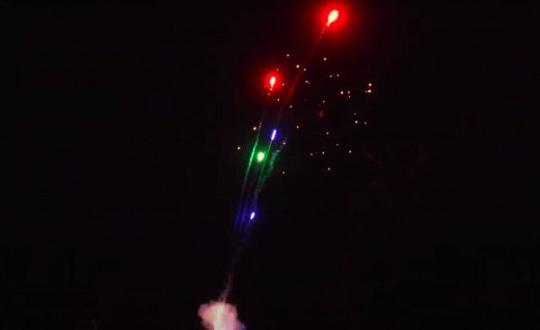What is a Roman Candle? Understanding this Classic Firework - Rocketman ...